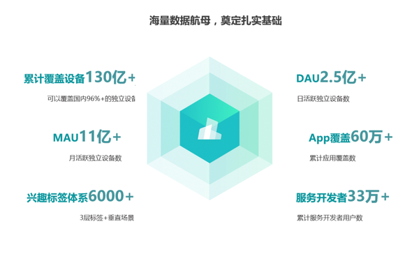 司庆8周年·MobTech发布全新品牌中文名「袤博」及新LOGO - 知乎