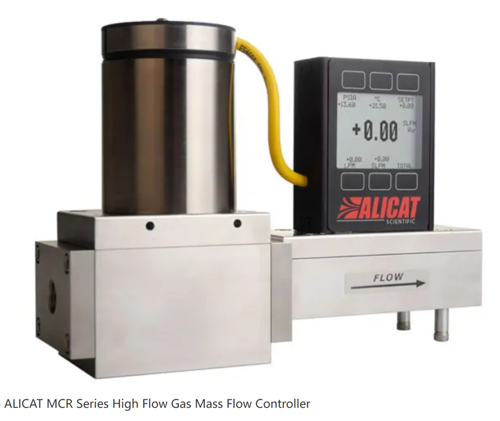 艾丽卡特ALICAT质量流量计如何选型？ - 知乎