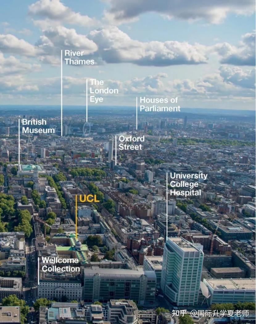 英国UCL大学有哪些王牌专业？ - 知乎