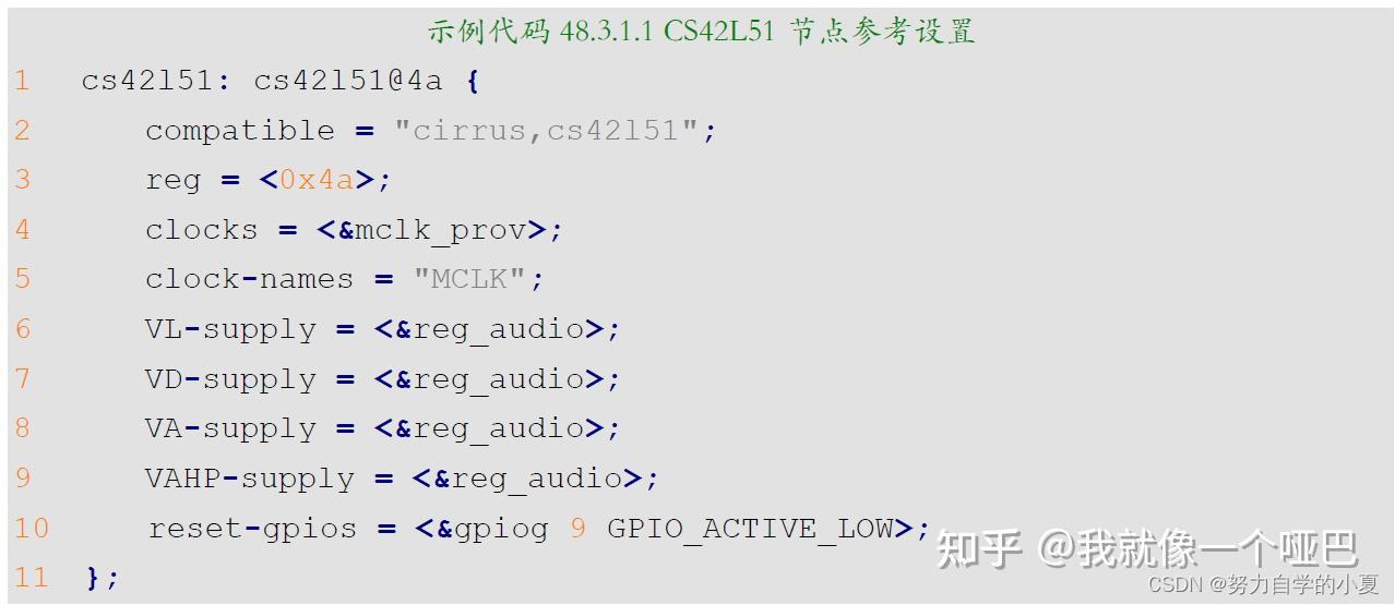 正点原子嵌入式linux驱动开发——Linux 音频驱动 - 知乎