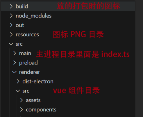 electron+vue3打包流程 - 知乎