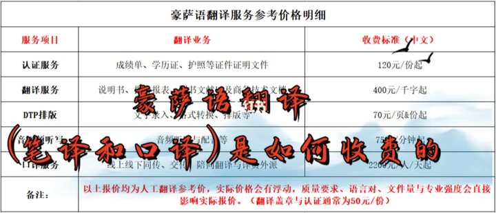 豪萨语翻译笔译和口译是如何收费的 知乎