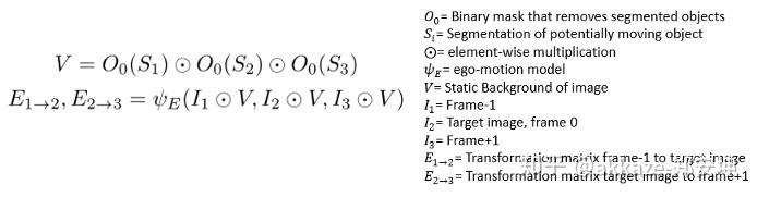 强大的自监督深度估计monodepth2 - 知乎