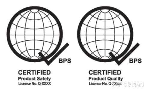 一篇文章带你了解菲律宾两大产品认证：PS和ICC认证！ - 知乎