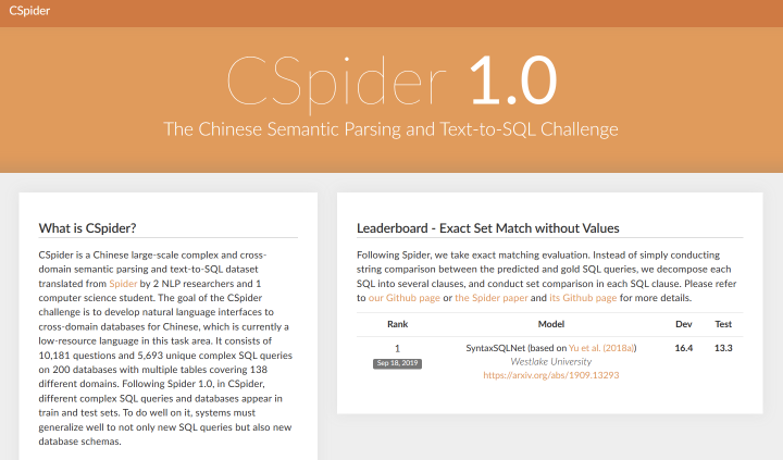 试试中国人自己的Spider吧！ - 知乎