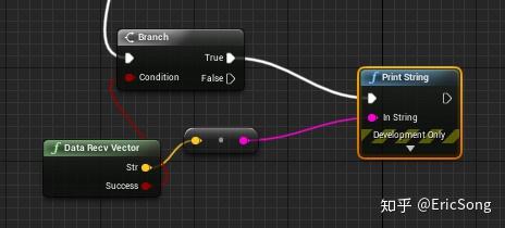 UE4 UDP Controller 使用一个设备用来做控制器，一个设备用来展示 - 知乎