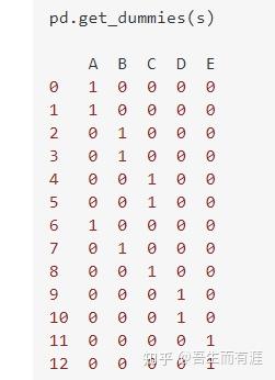 pandas 如何进行 one-hot encoding？ - 知乎