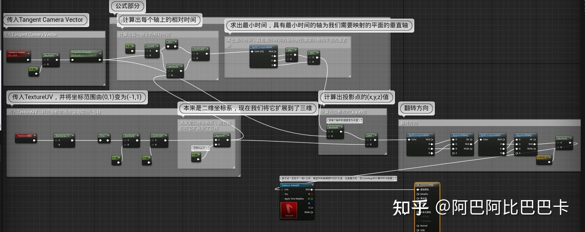 Interior Mapping——CubeMap的拓展应用 - 知乎