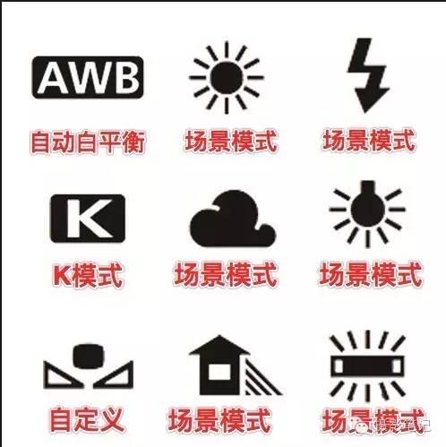 相机的白平衡是什么，如何正确调整相机的白平衡？ - 知乎