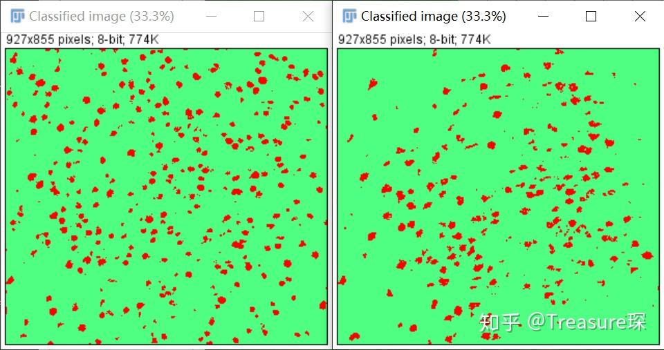 ImageJ实用技巧——荧光共标细胞计数(解放双手篇) - 知乎