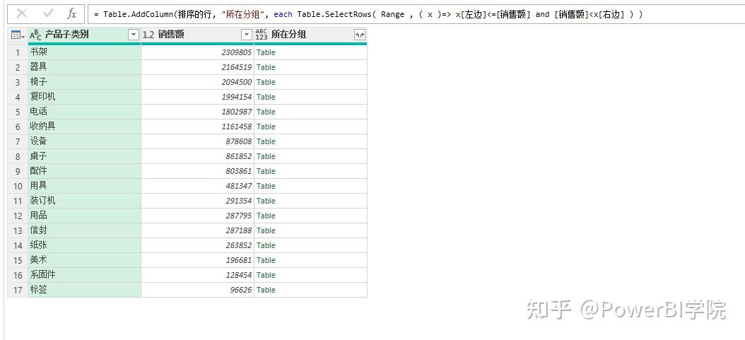 PQ 中数据自定义区间分组的实现 - 知乎