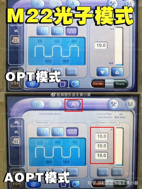 M22光子IPL、OPT、AOPT模式？这些到底怎么区分？ - 知乎