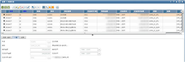 Tagetik后台表及表结构剖析(上） - 知乎