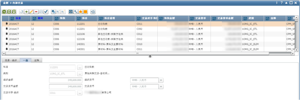 Tagetik后台表及表结构剖析(上） - 知乎