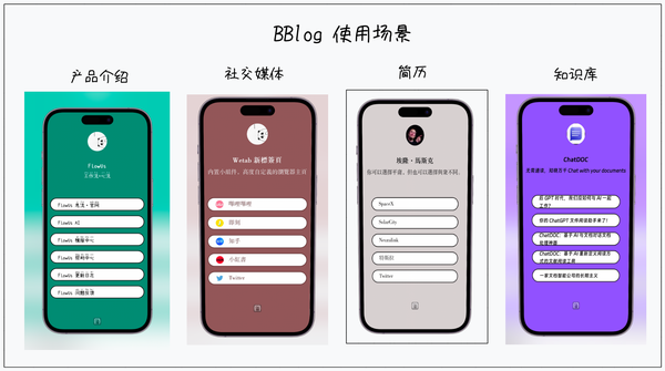 Notion 使用教程：notion 剪藏一站式解决方案——notion Web Clipper、save To Notion 等六种剪藏插件推荐 知乎 