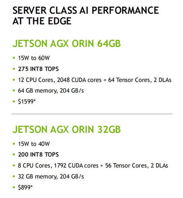 基于NVIDIA Jetson AGX Orin的自动驾驶平台长什么样子？ - 知乎