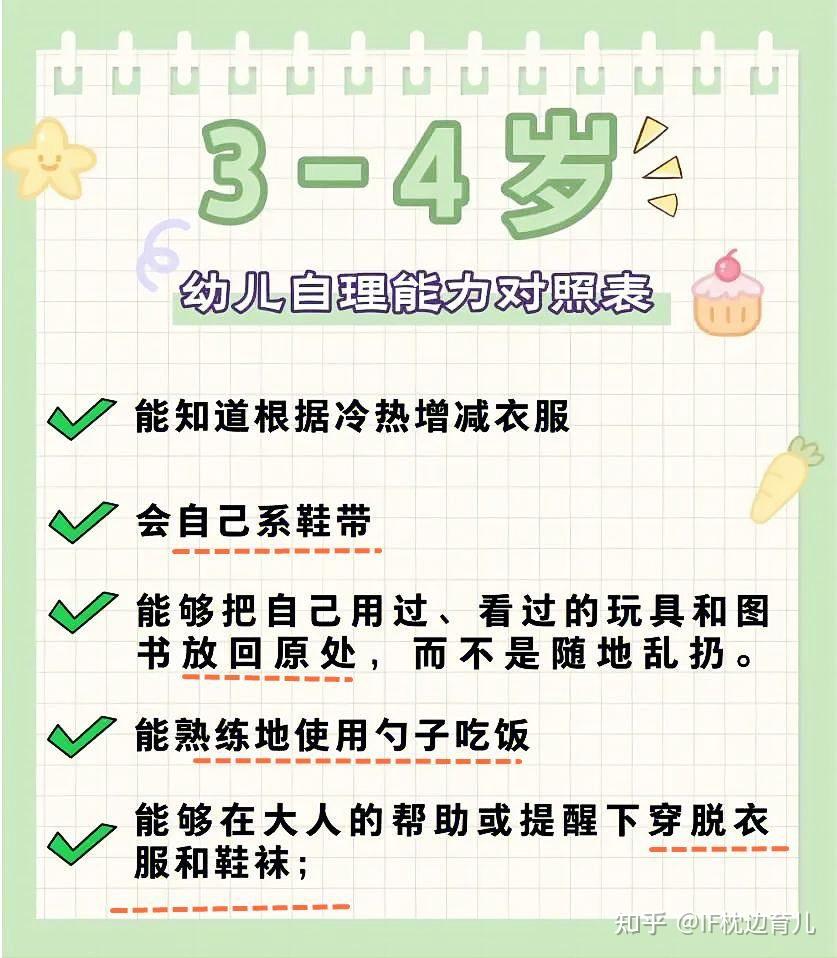 幼师提示家长:打算让孩子上幼儿园了,提前半年做好四个准备 知乎