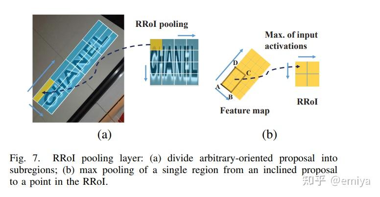Anchor-Based-番外03 旋转框检测方法综述 Oriented R-CNN for Object Detection - 知乎