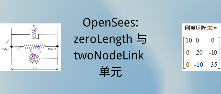 OpenSees: zeroLength 与 twoNodeLink 单元 - 知乎