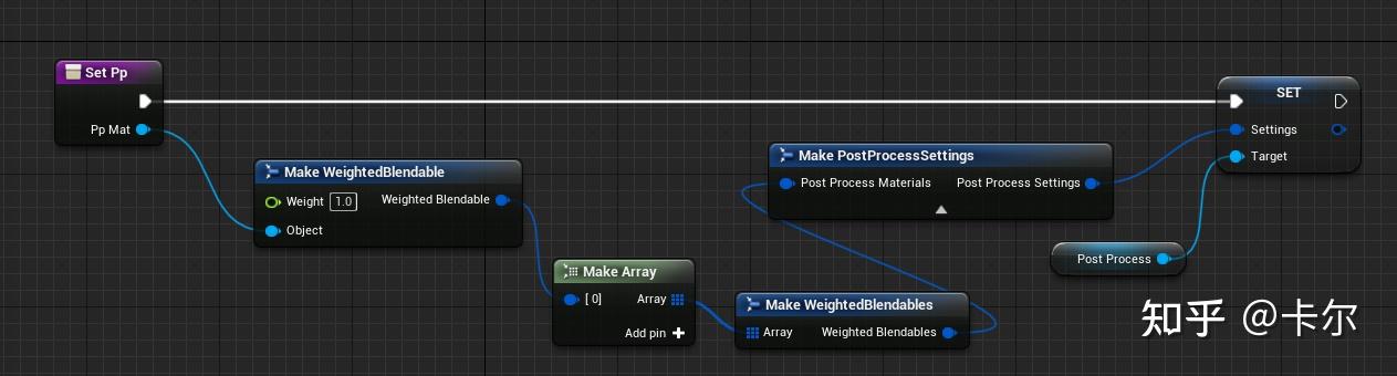 UE4 3D UI(Widget)不受后处理的影响 - 知乎