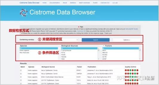 生信实操丨用ChIP-seq公共数据探索组蛋白表观遗传修饰参与目标基因的调控情况 - 知乎
