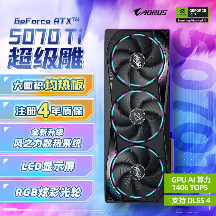 5070ti多少钱入手合适？ - 知乎