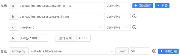 ps vs top：CPU占用率统计的两种不同方式 - 知乎