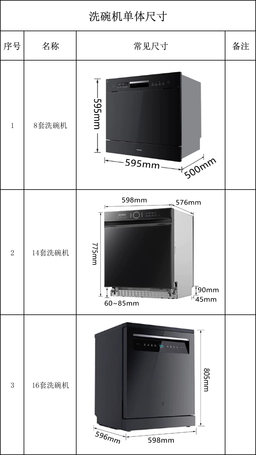 装修电器预留尺寸指引！（之一）HJSJ - 知乎