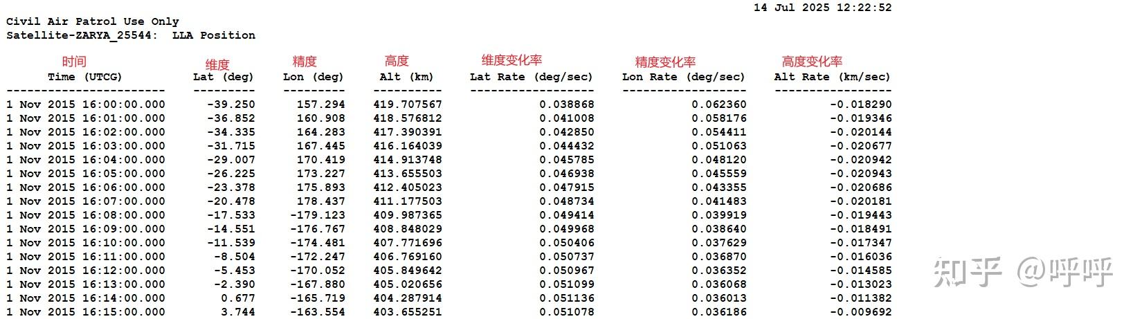 STK11官方视频教程和Python与STK连接 - 知乎