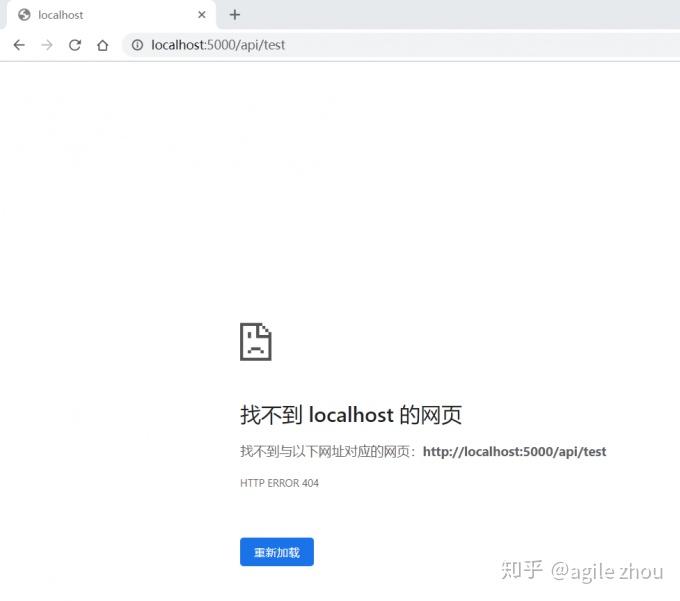 ASP.NET Core中的Controller - 知乎