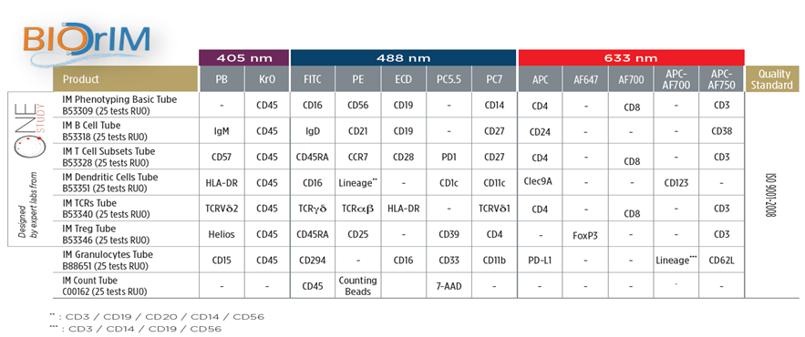 【会议报道】Think Big Go Plus——苏州站，我们来了！ - 知乎
