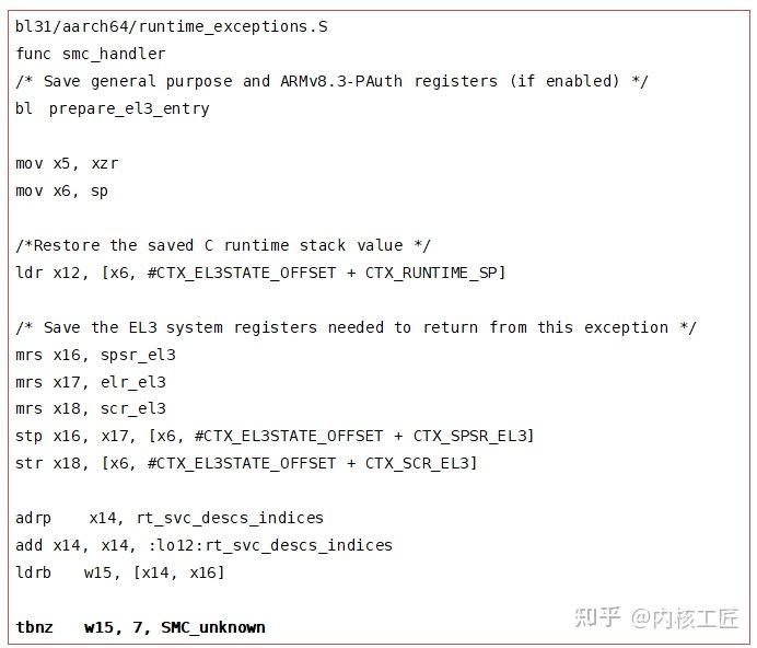 TEE安全系统SMC深入理解 - 知乎