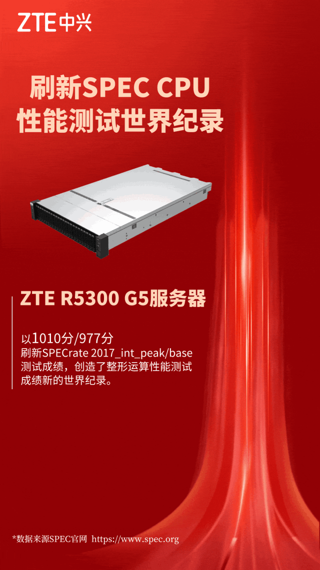 全球第一！中兴通讯R5300 G5服务器刷新SPEC CPU性能测试世界纪录