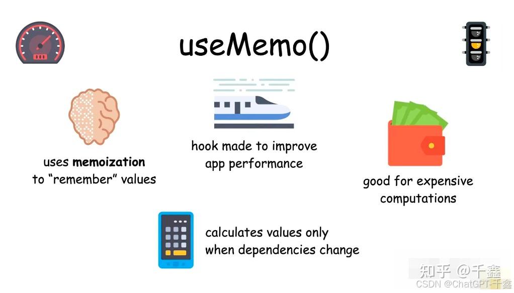 【JS】React Hooks 使用详解：从入门到精通的超详细教程 - 知乎