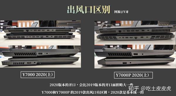 【细节】Y7000 2020和Y7000P 2020有什么区别？ - 知乎