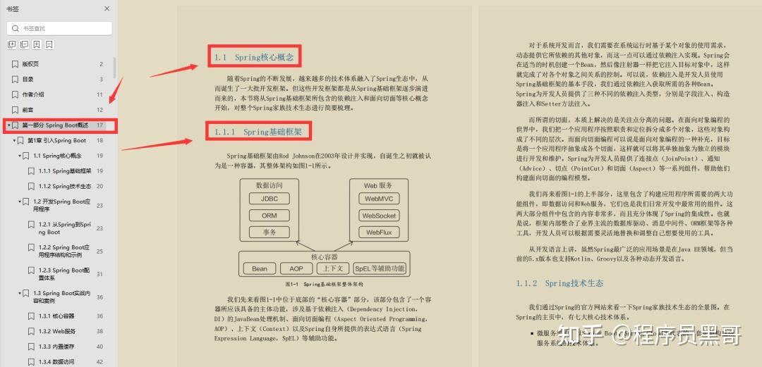 手慢无!阿里云神作《spring Boot进阶手册》涵盖了springboot所有骚操作