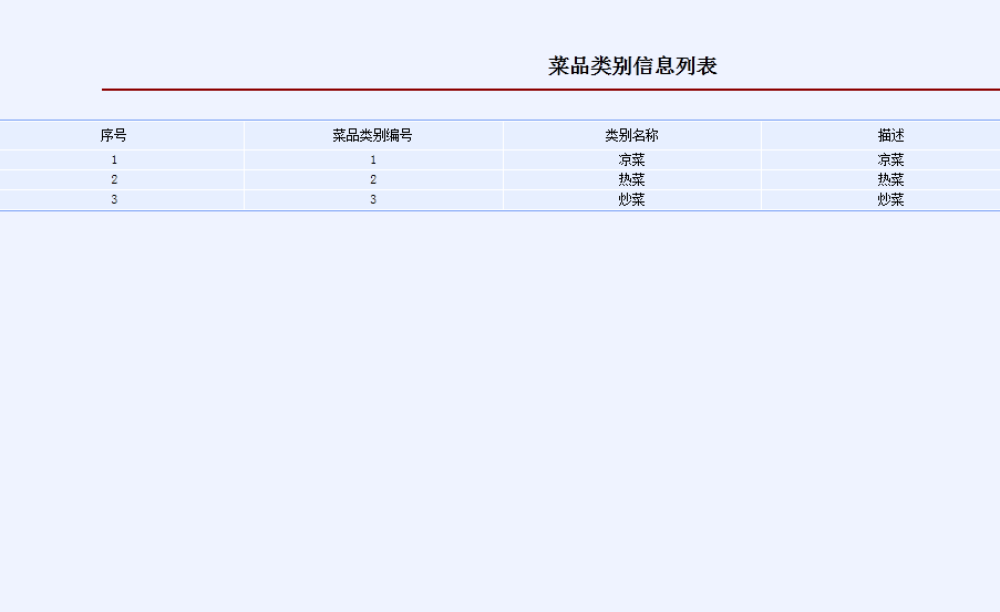 JSPssh订餐（餐饮）管理系统ssh框架MVC模式myeclipse编辑java语言mysql数据库 - 知乎