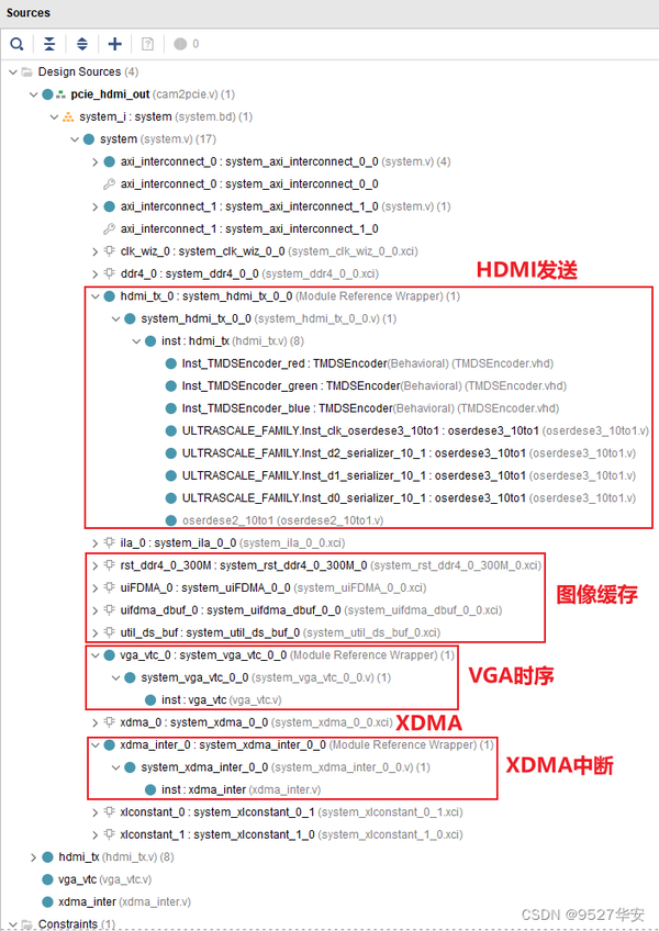 Fpga Xdma 中断模式实现 Pcie30 Qt上位机视频传输 提供工程源码和qt上位机源码 知乎