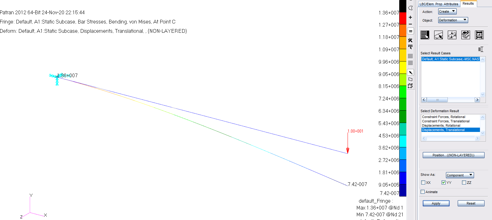 Patran/Nastran结果后处理大全 - 知乎