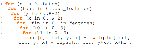 MLSys 2021论文分析3—《A Deep Learning Based Cost Model for Automatic Code Optimization》 - 知乎