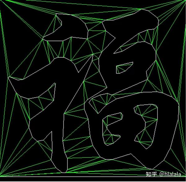 CGAL : Constrained Delaunay Triangulation and Refinement学习实践 - 知乎