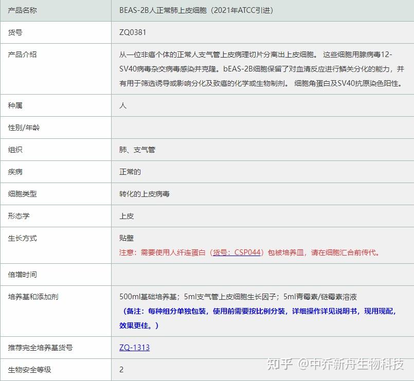 必须要知道的BEAS-2B细胞培养基本功！ - 知乎