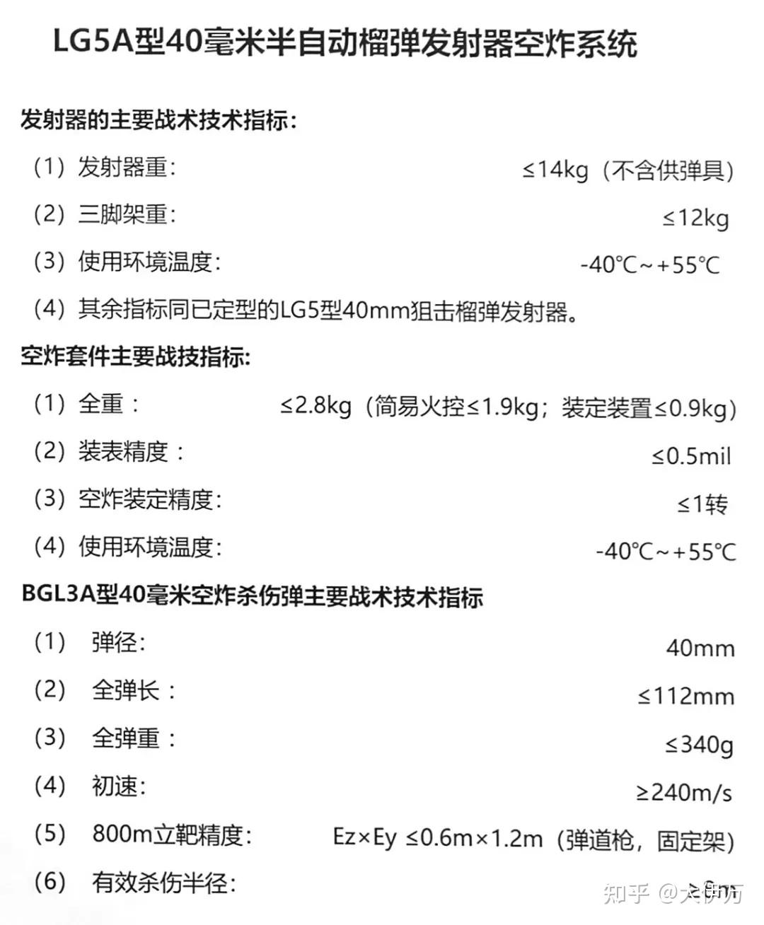 “中门对狙吗，我榴弹狙”！央视曝光中国自用LG-5，解放军会如何使用？ - 知乎