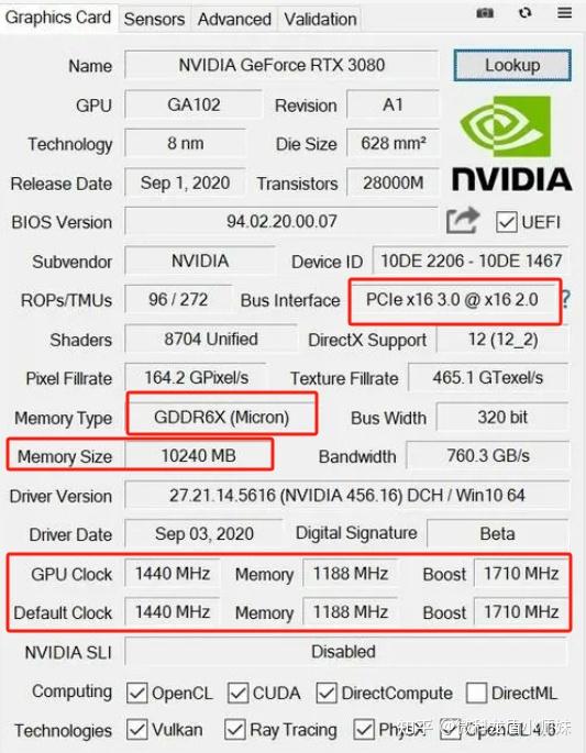 GPU 的性能该如何测试？ - 知乎
