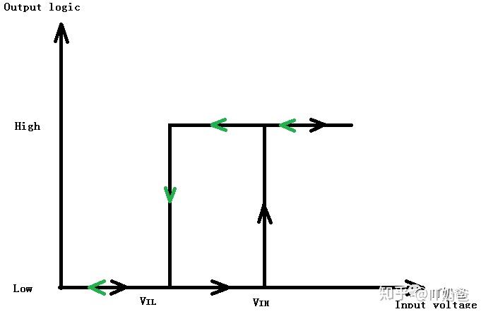 CPU架构——RAPL，愿功耗被温柔以待 - 知乎