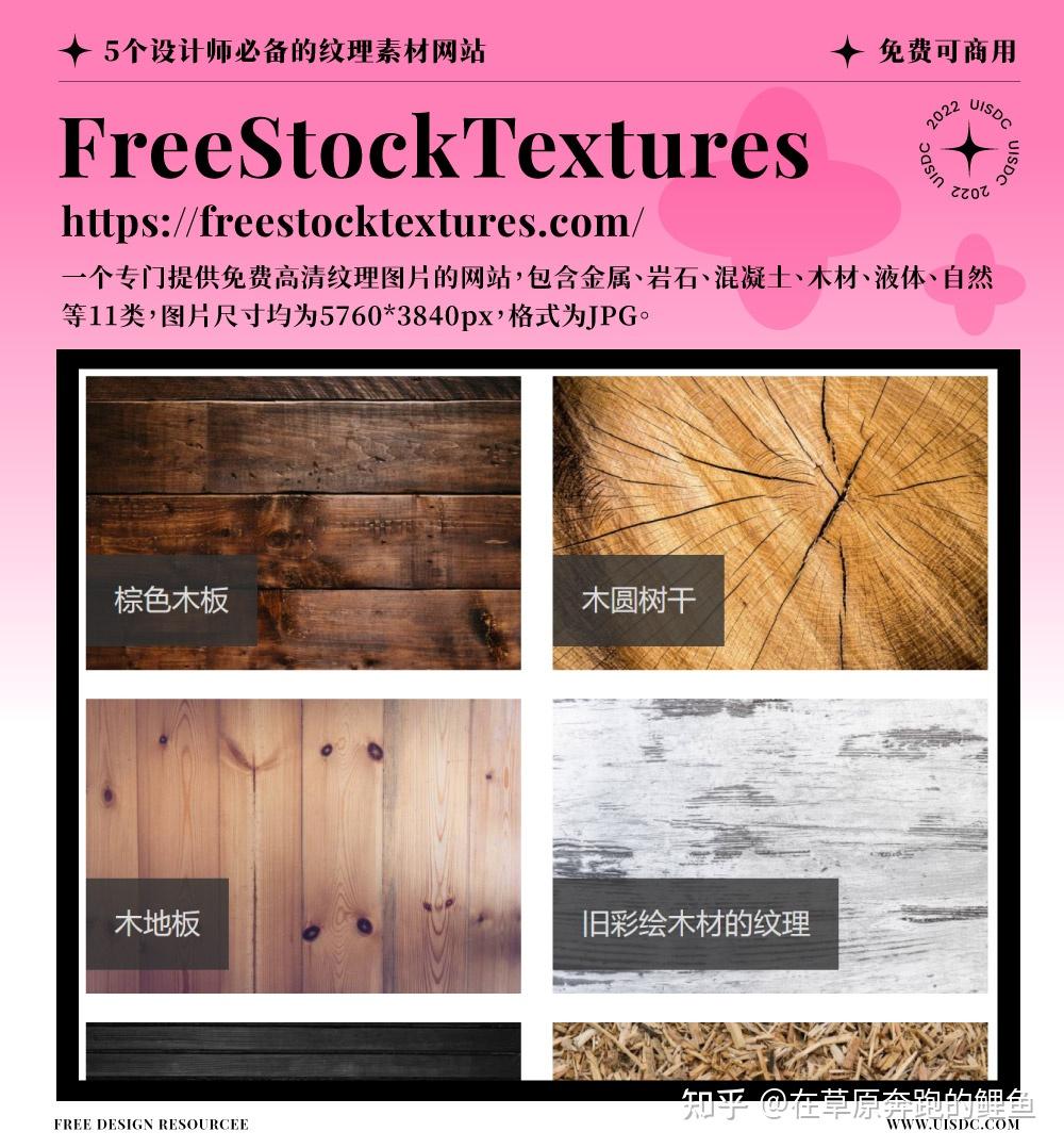 5个设计师必备的免费高清纹理素材网站 - 知乎