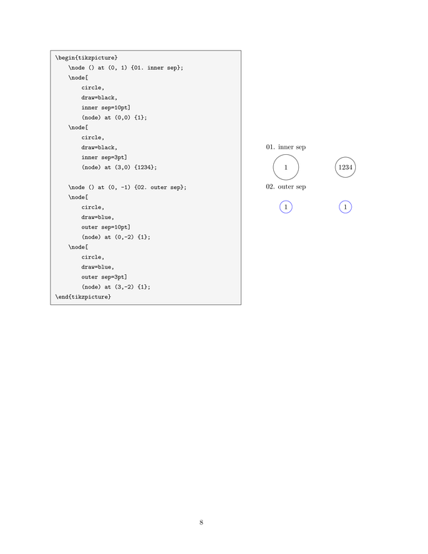 TiKZ教程[1] -- 基本图形 - 知乎