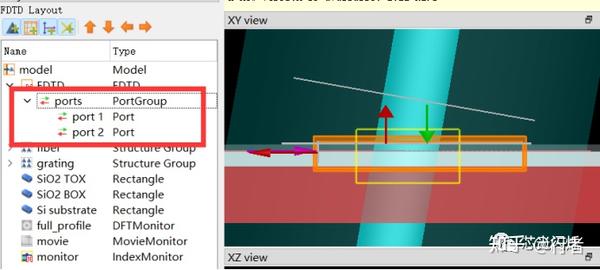 FDTD_2D Grating Coupler_S参数提取 - 知乎