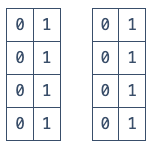 通俗理解RoPE、2D-RoPE、M-RoPE - 知乎