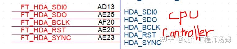 飞腾FT-2000/4 国产项目设计笔记 - 知乎